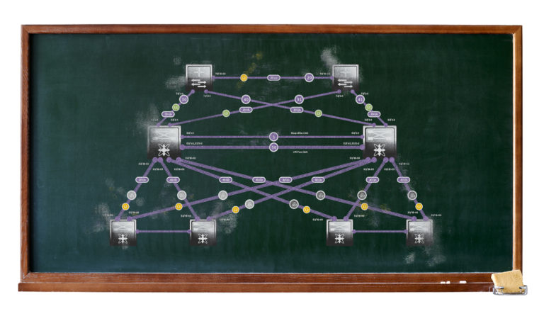 networkdiagram101.com